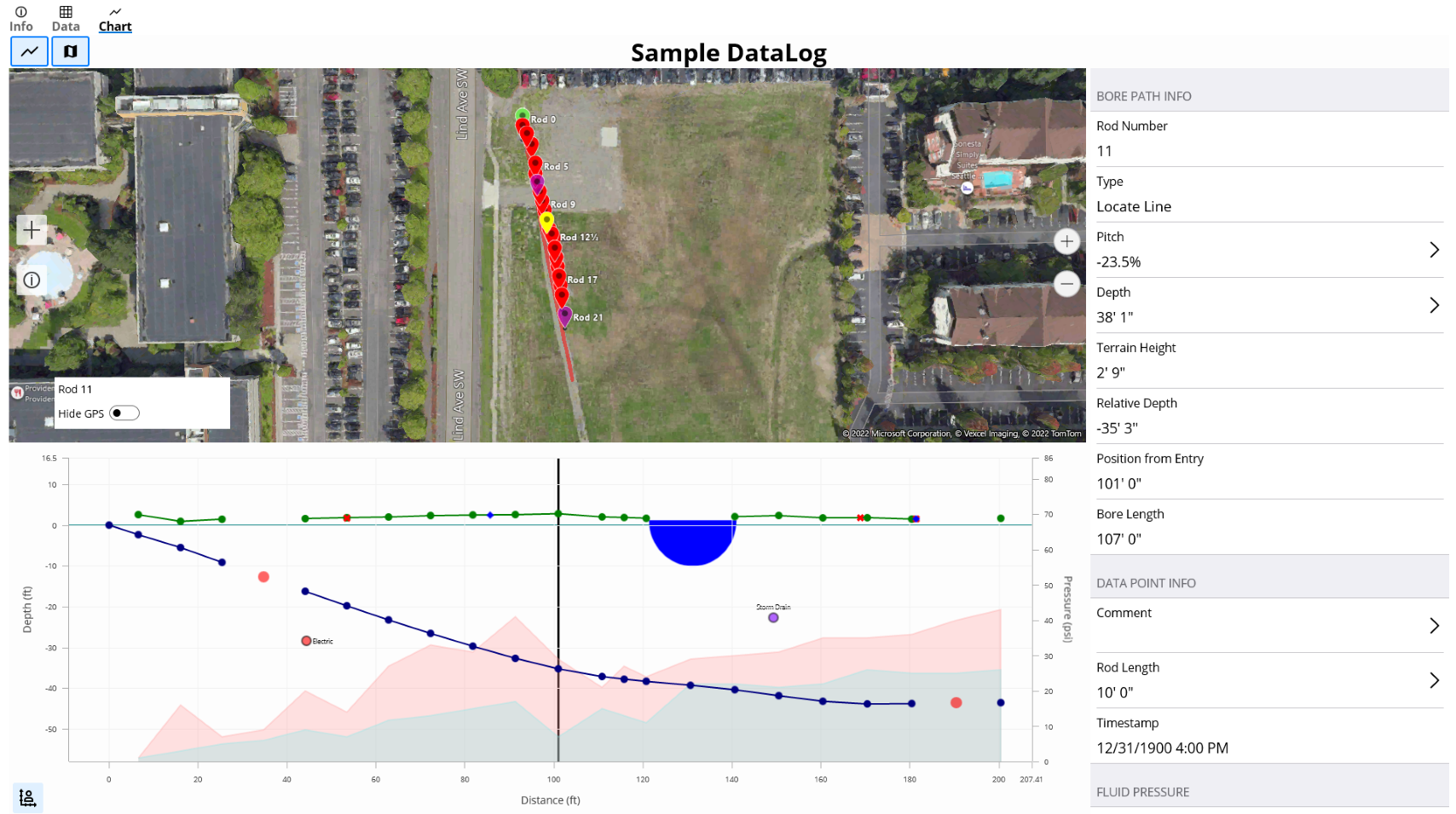 Log-While-Drilling | Digital Control Inc. | DigiTrak HDD Locating Systems